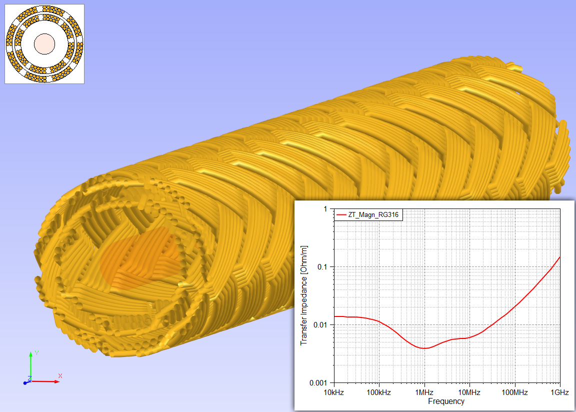 EMCoS RapidTL Video Tutorials - EMCoS