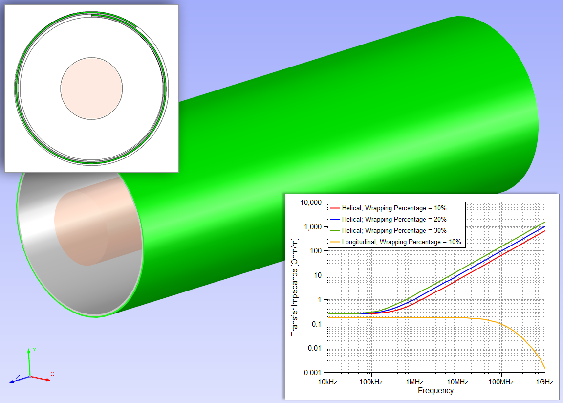 EMCoS RapidTL Video Tutorials - EMCoS