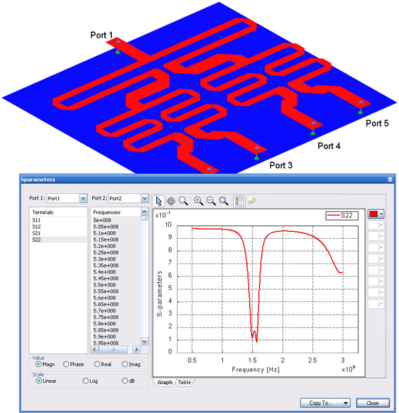 S-Parameters Extraction - EMCoS