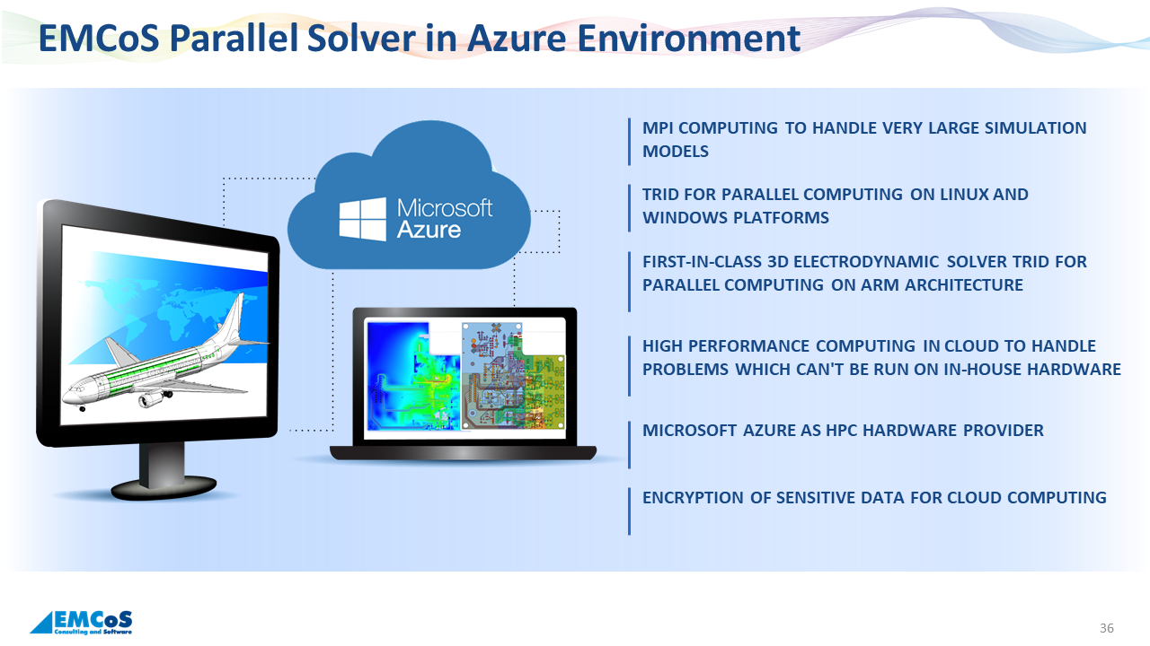 Video Gallery - EMCoS